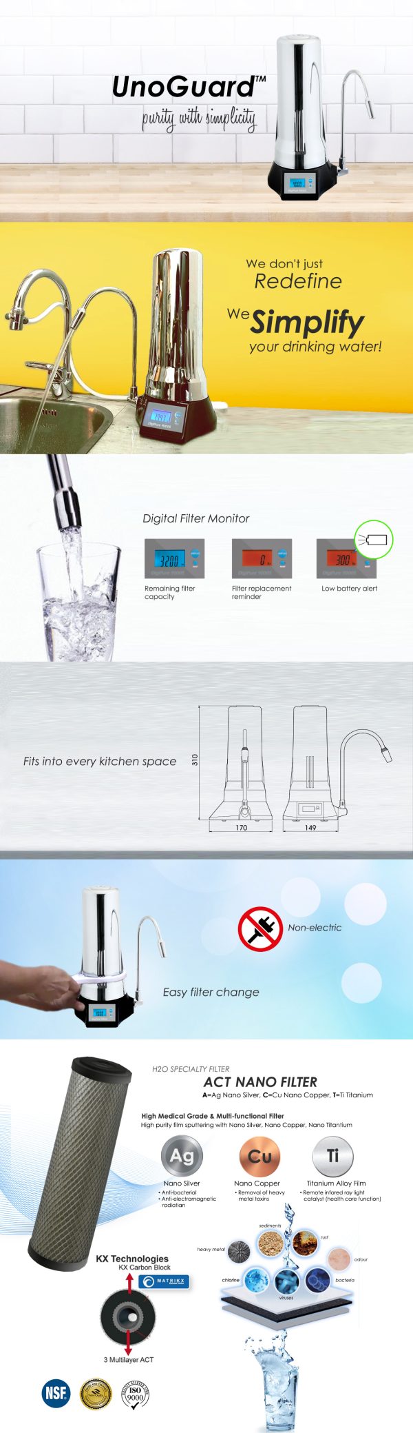 UnoGuard with ACT Nano Filter - H2O eStore